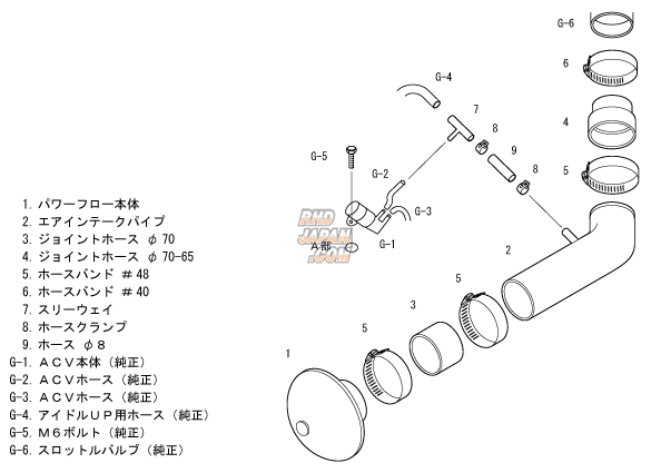 HKS Racing Suction Air Intake System - AE86 - RHDJapan