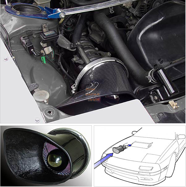 AutoExe Ram Air Intake System - FC3S - RHDJapan