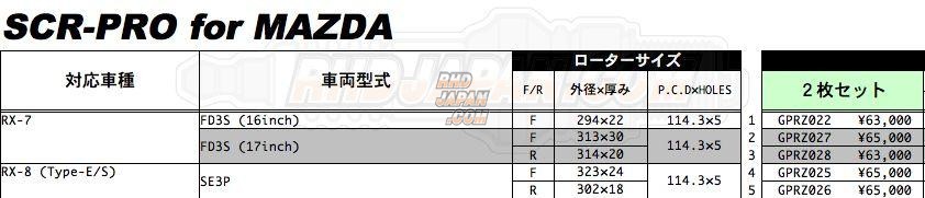 Project Mu SCR-PRO Brake Rotor Set Rear Black Bell Housing - FD3S ...