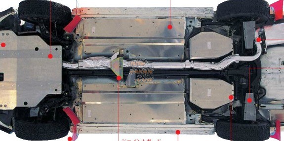 Cusco Safety21 Under Body Guard System Floor Guard - NCP131 - RHDJapan