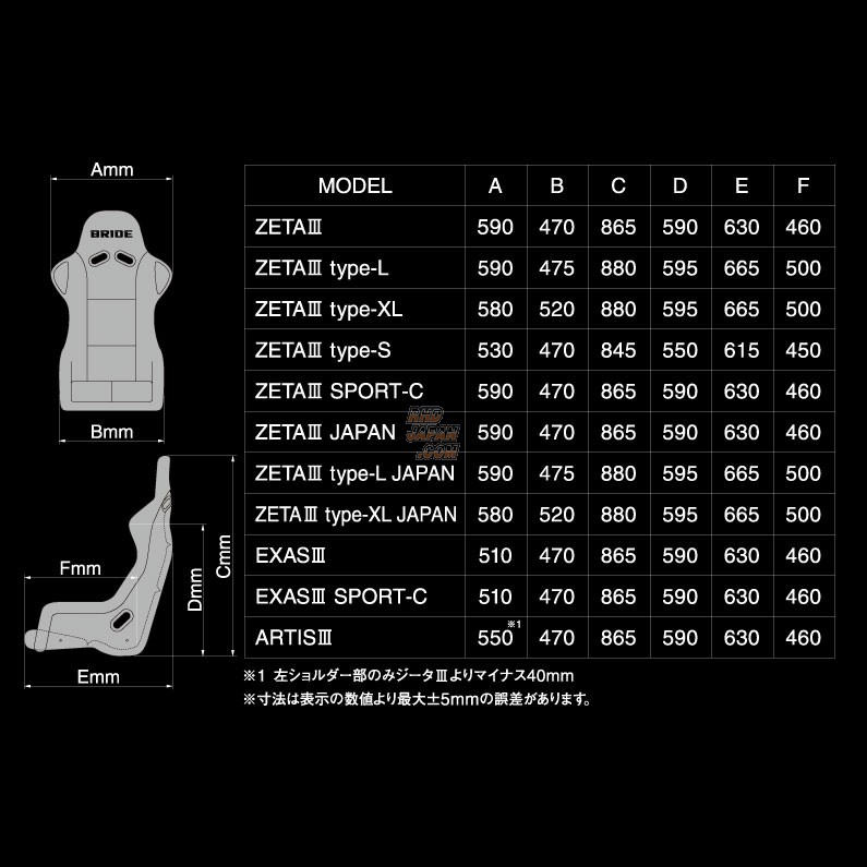 Car Make T&E VERTEX X BRIDE ZETA III Full Bucket Seat FRP - Black Logo ...