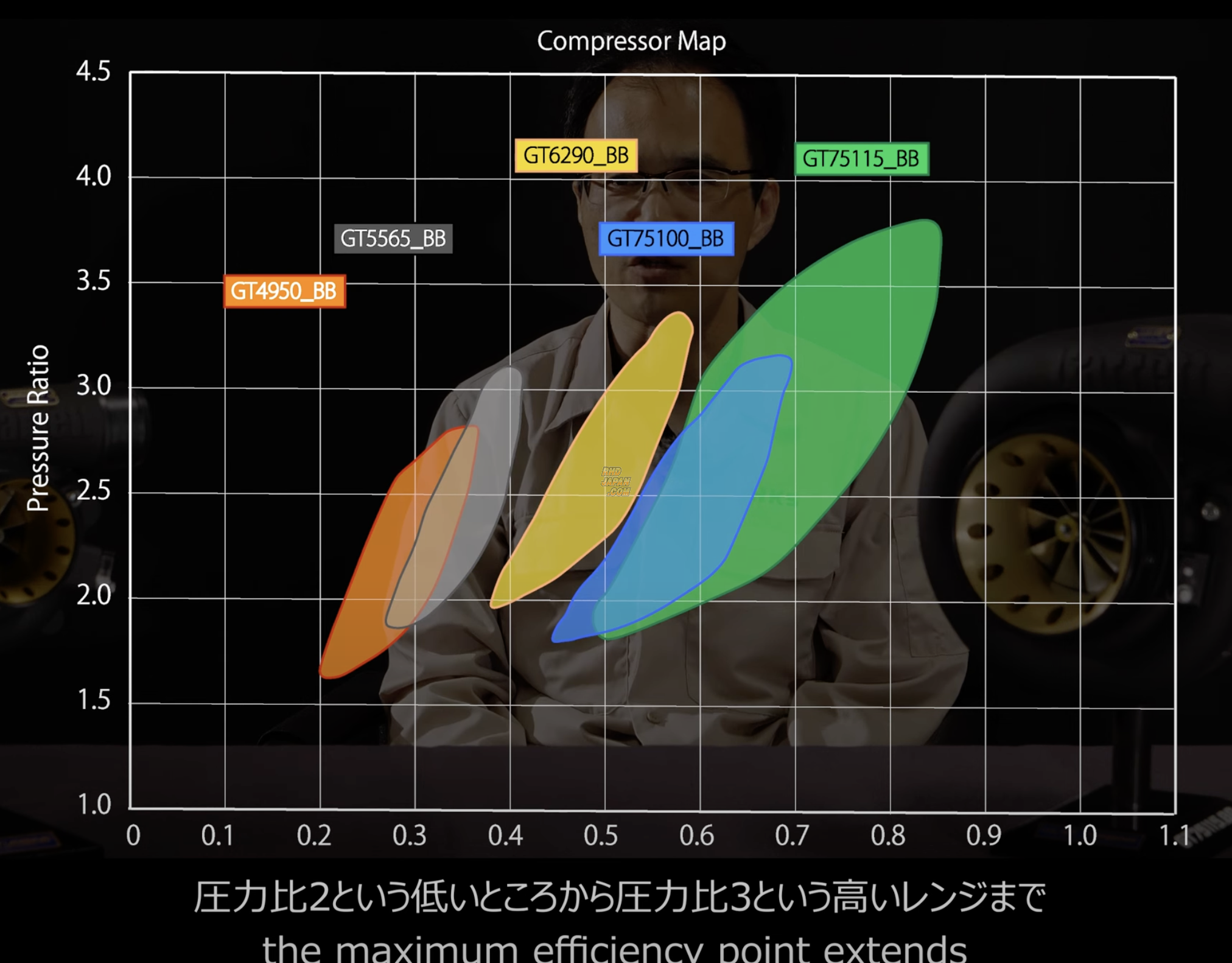 HKS GT Turbine Series Turbocharger GT5565 BB V Band - A/R 0.83 - RHDJapan