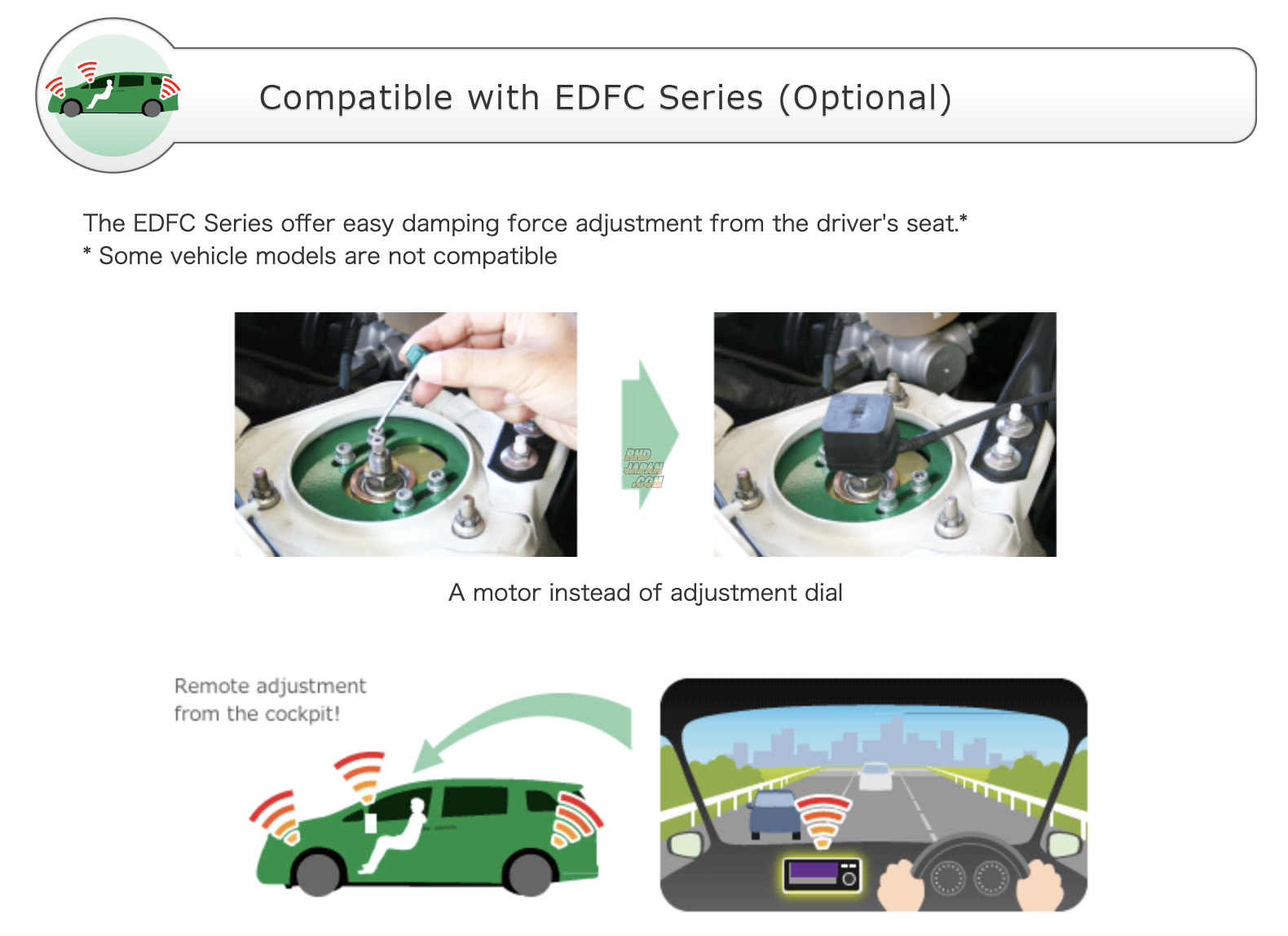 TEIN RX1 with EDFC5 Coilover Suspension Full Set - Alphard / Vellfire ANH20W GGH20W - RHDJapan