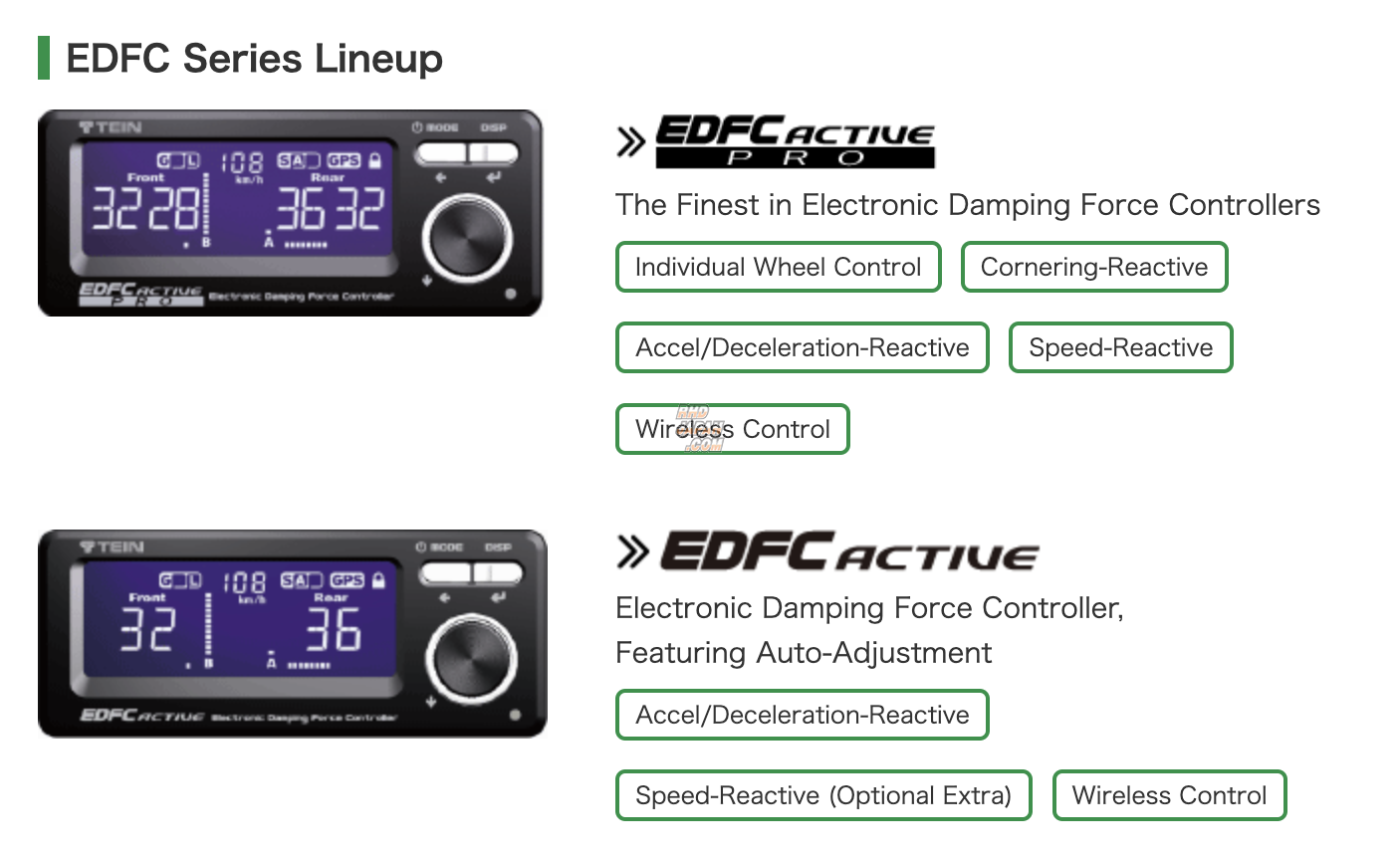 TEIN RX1 with EDFC5 Coilover Suspension Full Set - AGH35W GGH35W AYH30W - RHDJapan