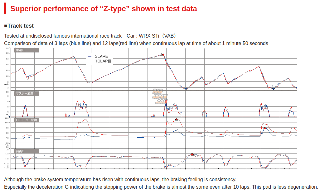 Dixcel High Performance Street & Circuit Brake Pads Set Z Type Rear - Lancer Evolution X CZ4A ...