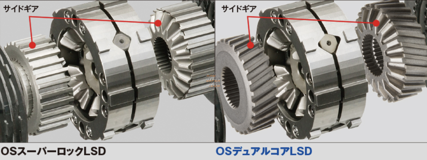 OS Giken Dual Core LSD Spec-S Limited Slip Differential - Accord CL7 - RHDJapan