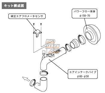 HKS Racing Suction Air Intake System - NCP13 NCP31 NCP61 - RHDJapan