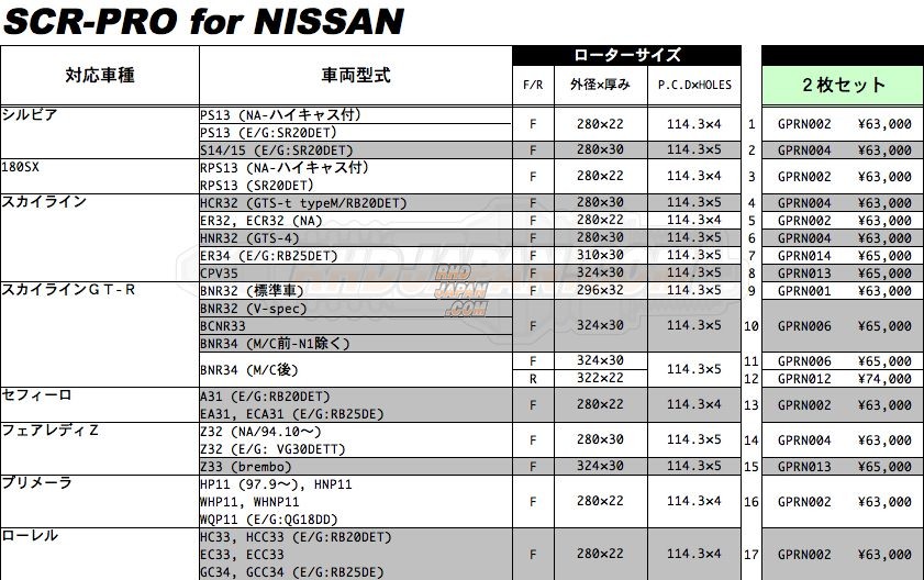 Project Mu SCR-PRO Brake Rotor Set Front - CPV35 Z33 - RHDJapan