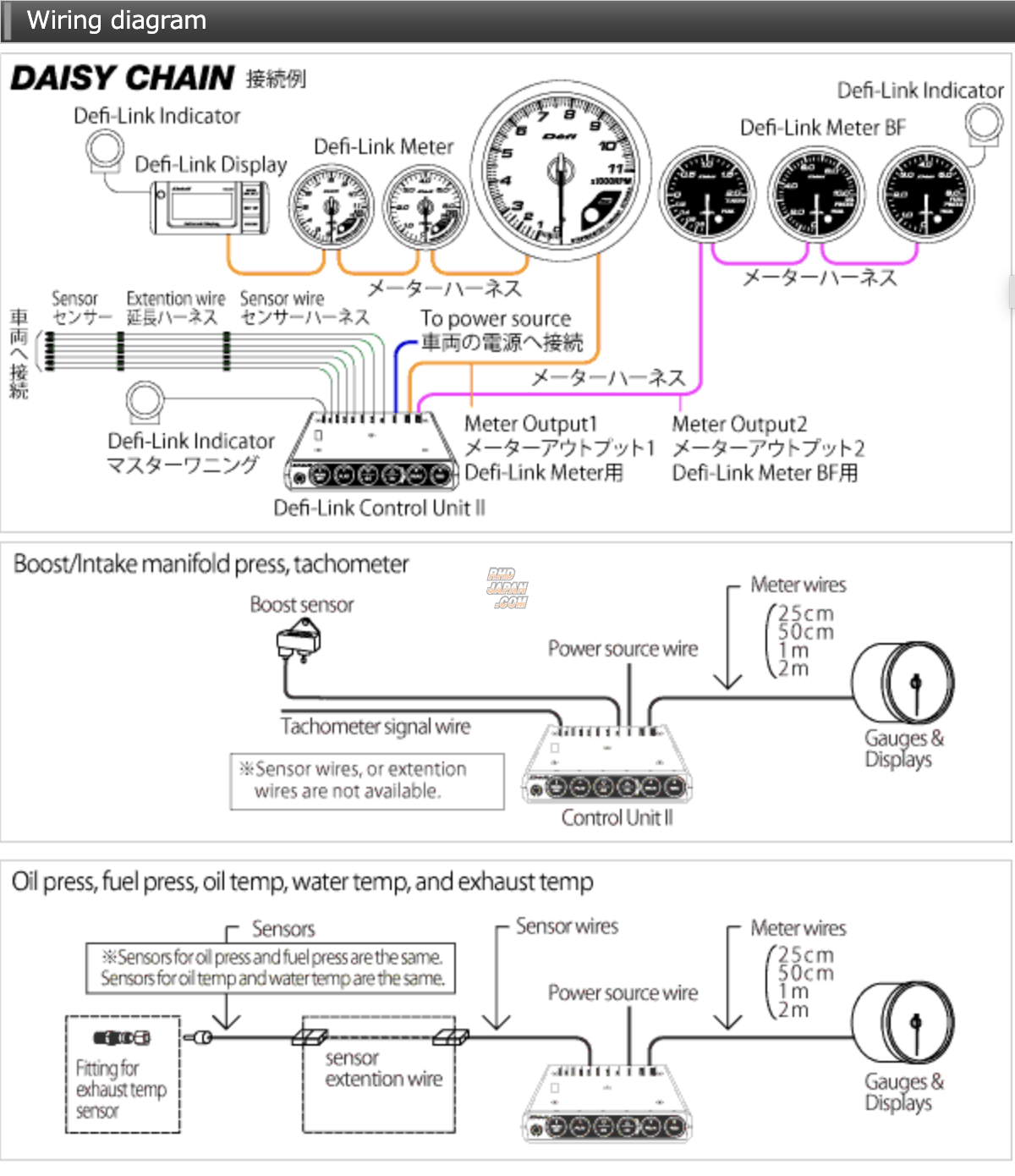 Defi Link Advance BF Tachometer Gauge 9000RPM 80mm - Red - RHDJapan