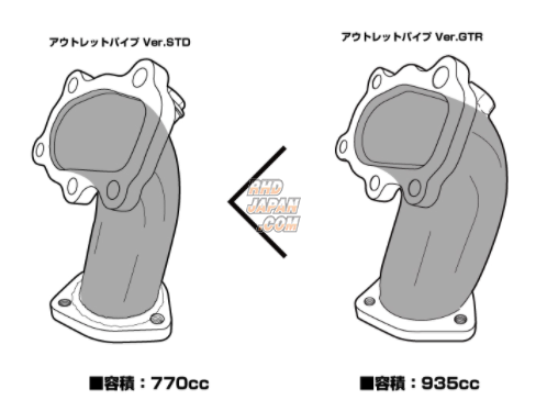 D-Max Turbo Outlet Pipe GT-R Version - Silvia S14 S15 - RHDJapan