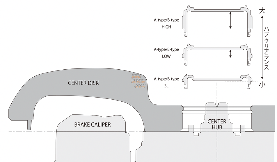 SSR MINERVA Center Cap - RHDJapan