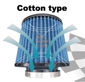 HPI Megamax Air Cleaner Version 3 Filter - Cotton Type Standard Core ...