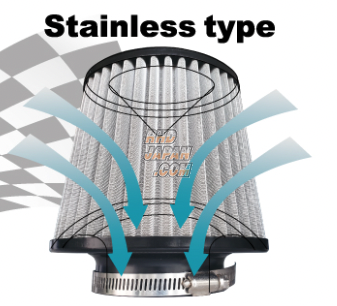 HPI Megamax Air Cleaner Version 3 Filter - Stainless Type Standard Core ...