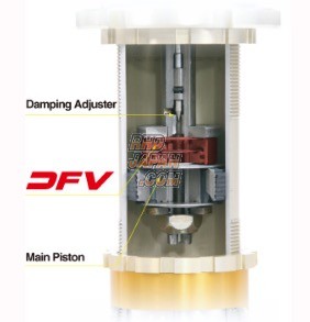 Ohlins Coilover Suspension Complete Kit Type HAL DFV Pillow Ball Upper Mounts - S15 - RHDJapan