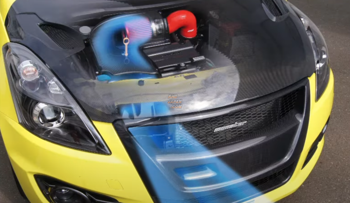 Monster Sport Sports Grill Carbon Fiber - Swift Sport ZC32S - RHDJapan