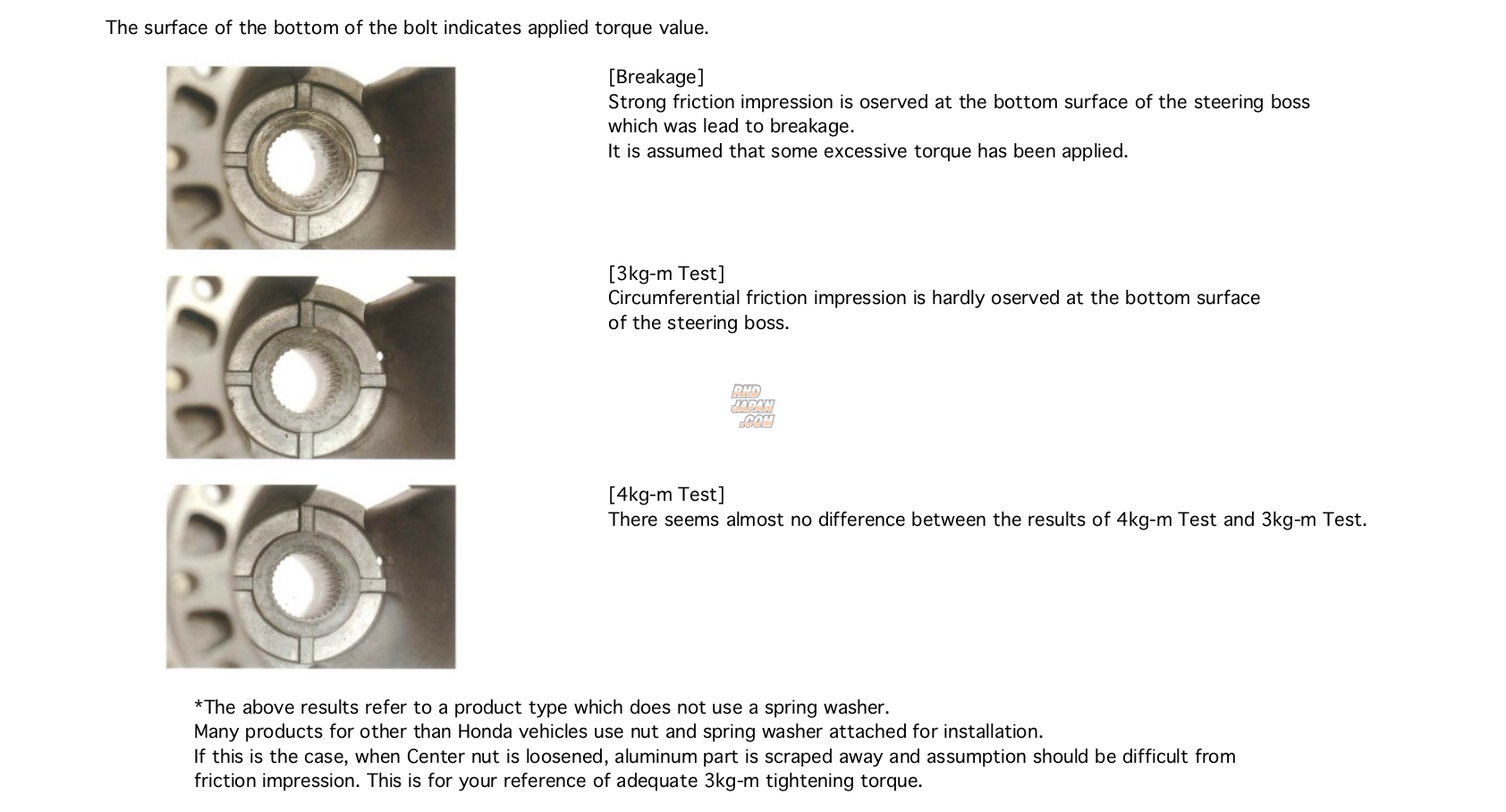 Works Bell Standard Boss Kit - Subaru 115 - RHDJapan